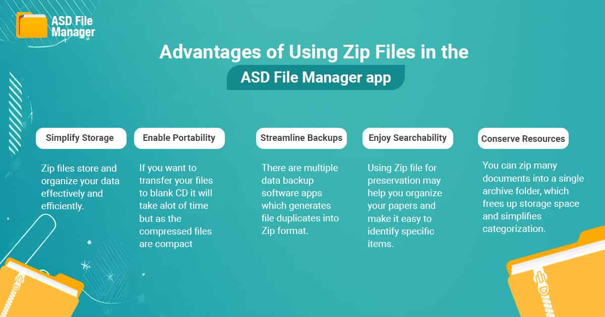 Advantages Of Using Zip Files In The Asd File Manager App